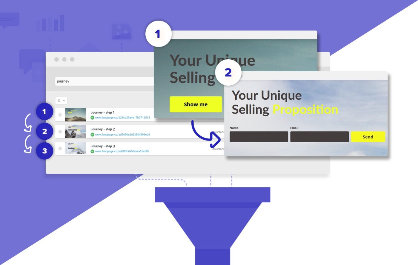 How to increase sales funnel conversion rate
