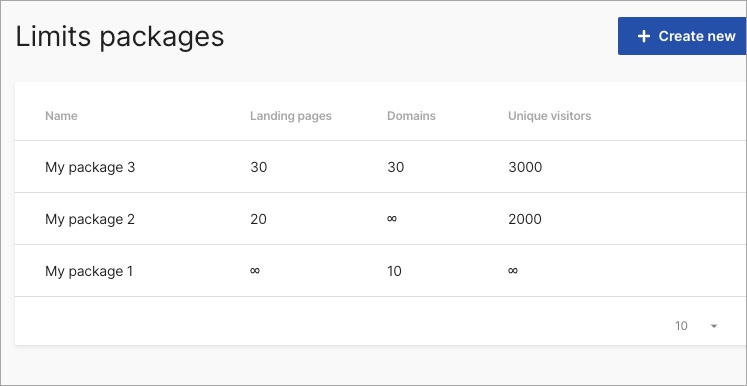 Limits packages | Help Center | Landing